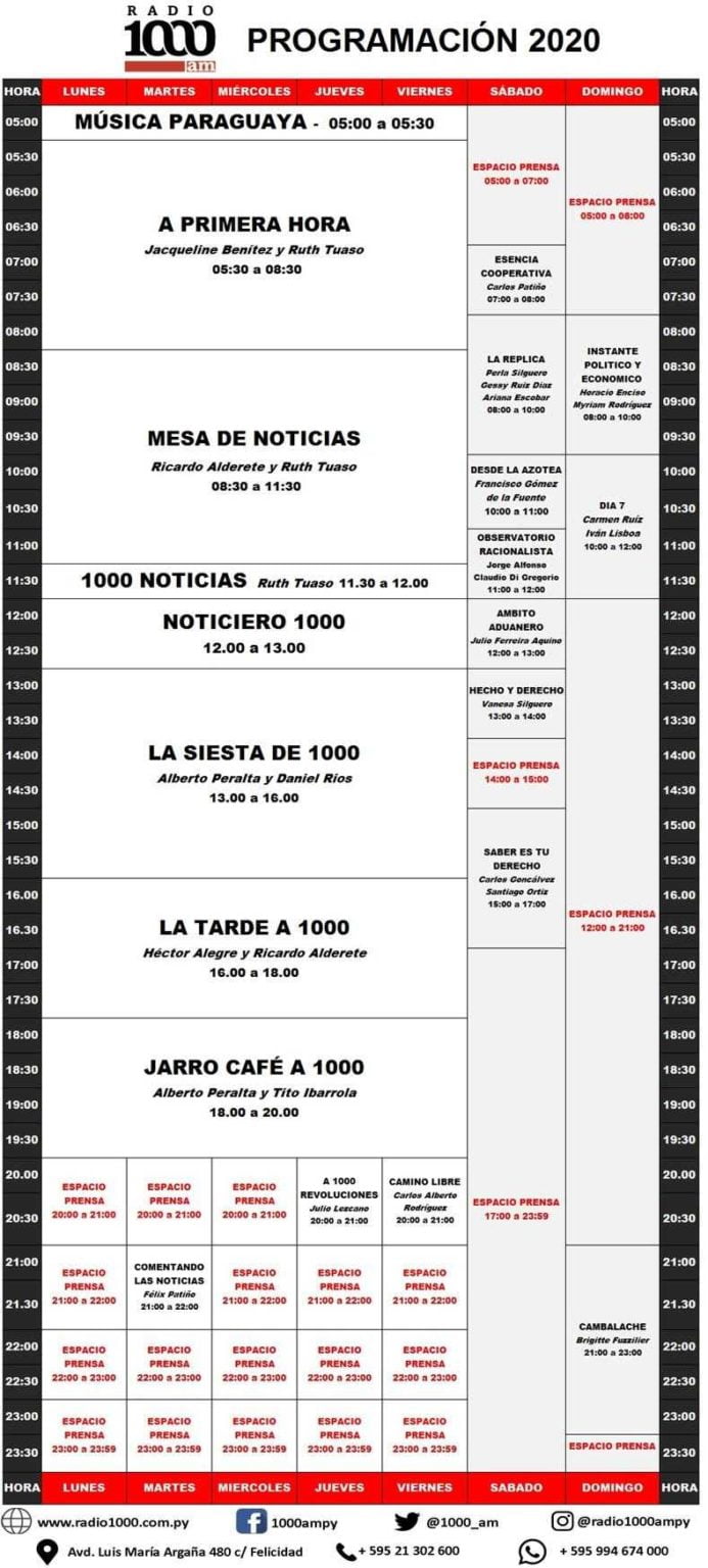 Radio 1000 en vivo por internet en Paraguay