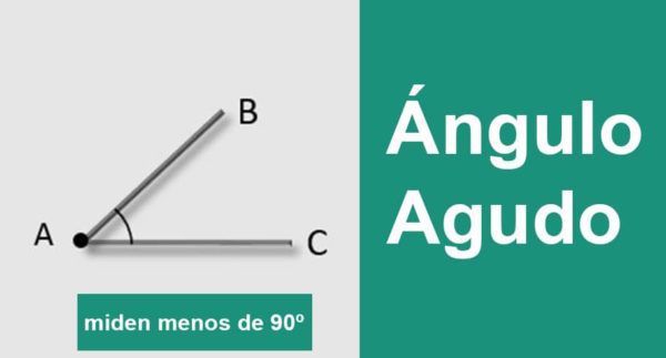 Qué es el Ángulo agudo
