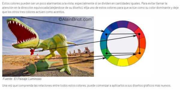Esquema ️ Definición ️ Tipos de esquema ️ Características