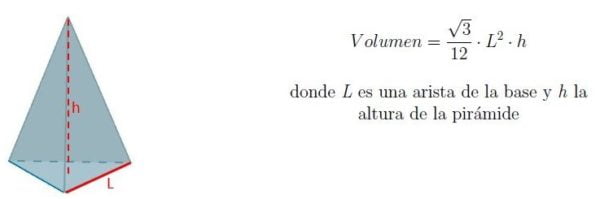 Piramide Triangular 🔺️ ¿Qué es? ️ Elementos ️ Tipos de pirámides