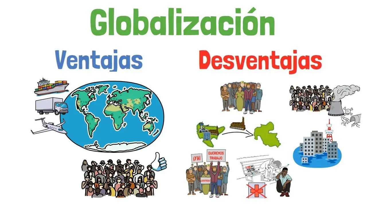 Ventajas y desventajas de la globalización ️ Pros y Contras ¿Qué es la Globalización?
