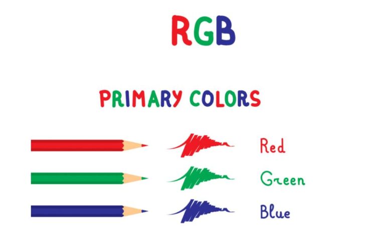 ¿Qué son los colores primarios? ️ Definición Ejemplos Teoría del color