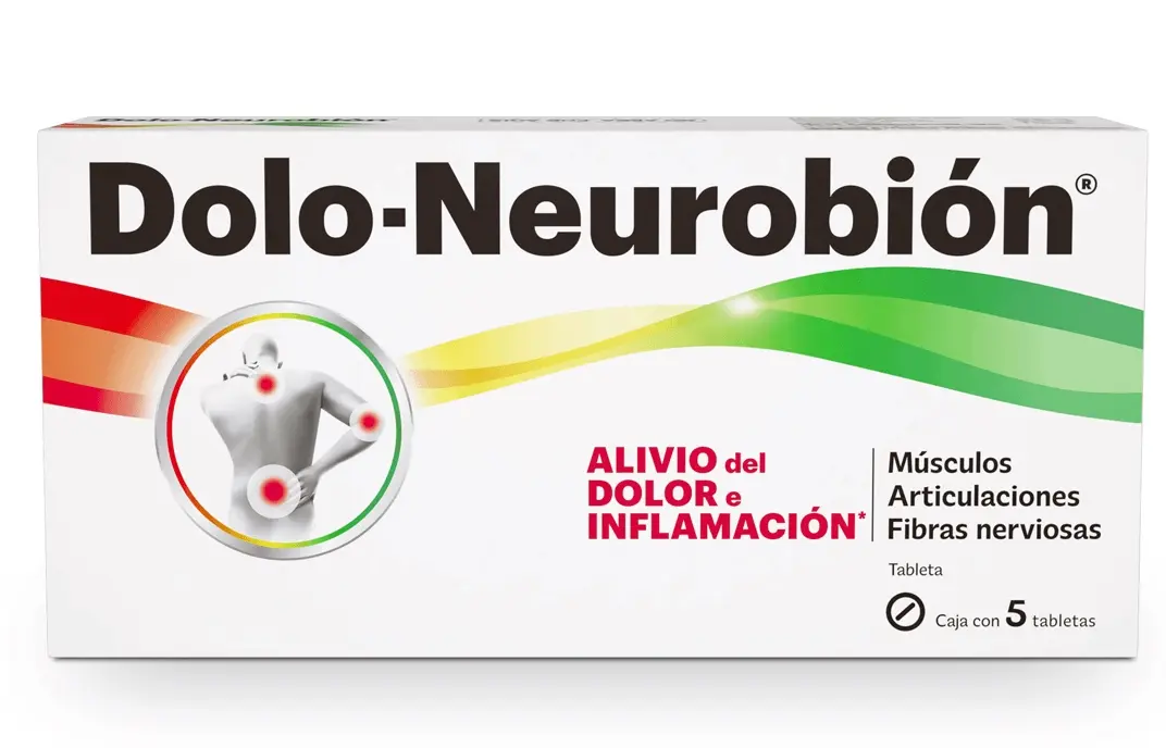 Dolo Neurobión ️ Forte e Inyectable 【¿Qué es? ¿Para qué sirve?】