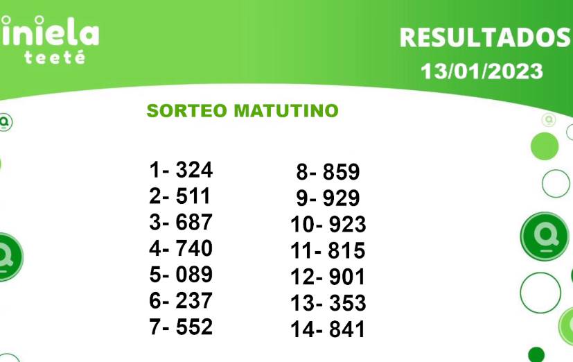 Resultado de tu Quiniela Teeté hoy 13 de Enero de 2023