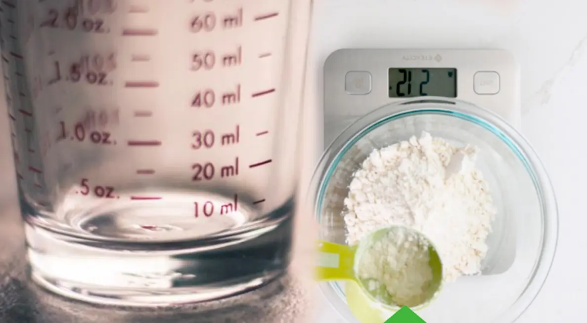 ¿A Cuántas Onzas Equivale Una Taza? - Tabla de equivalencias