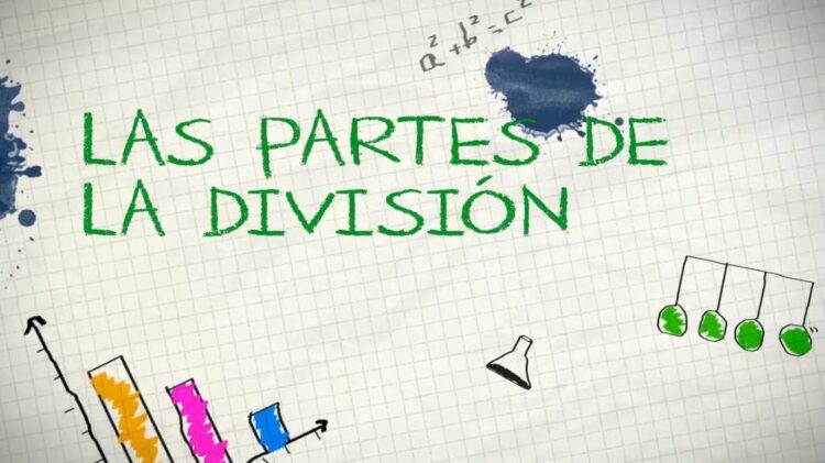 Enseña a tus niños las partes de la división ¡Te mostramos como Aquí!