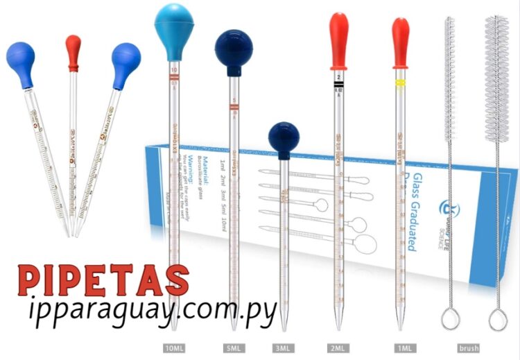 ¿Qué es una pipeta? ️ Para qué sirve - Función 》Tipos》Usos 》Dibujo