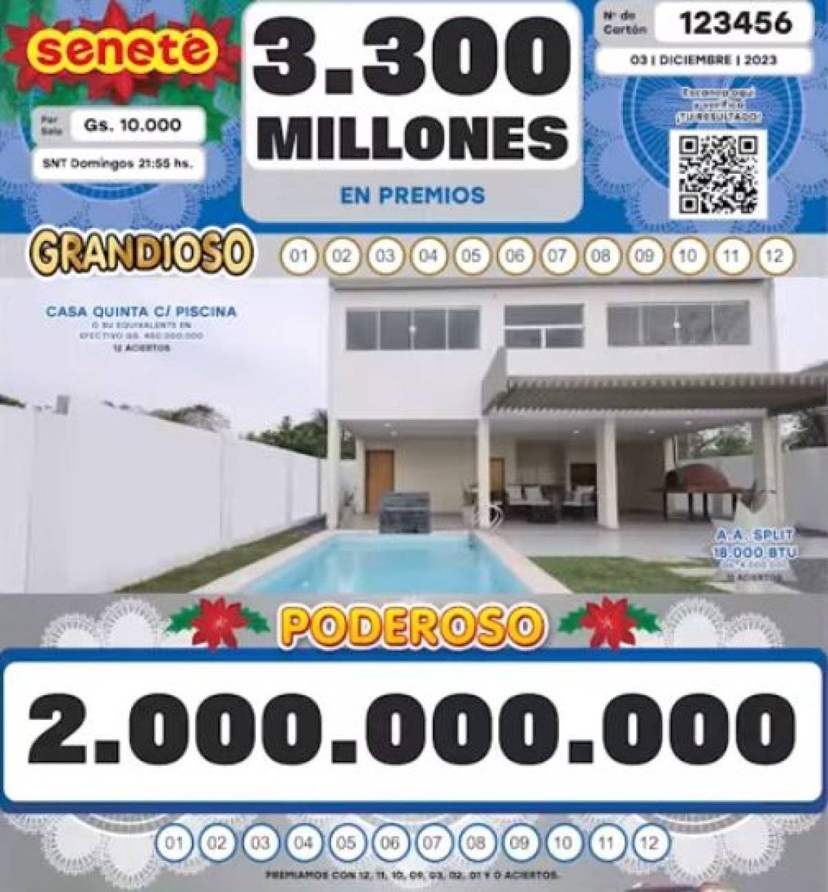 Seneté 03 de Diciembre del 2023 resultado del sorteo [̲̅$̲̅( ͡ ͜ʖ ͡ )̲̅$̲̅]