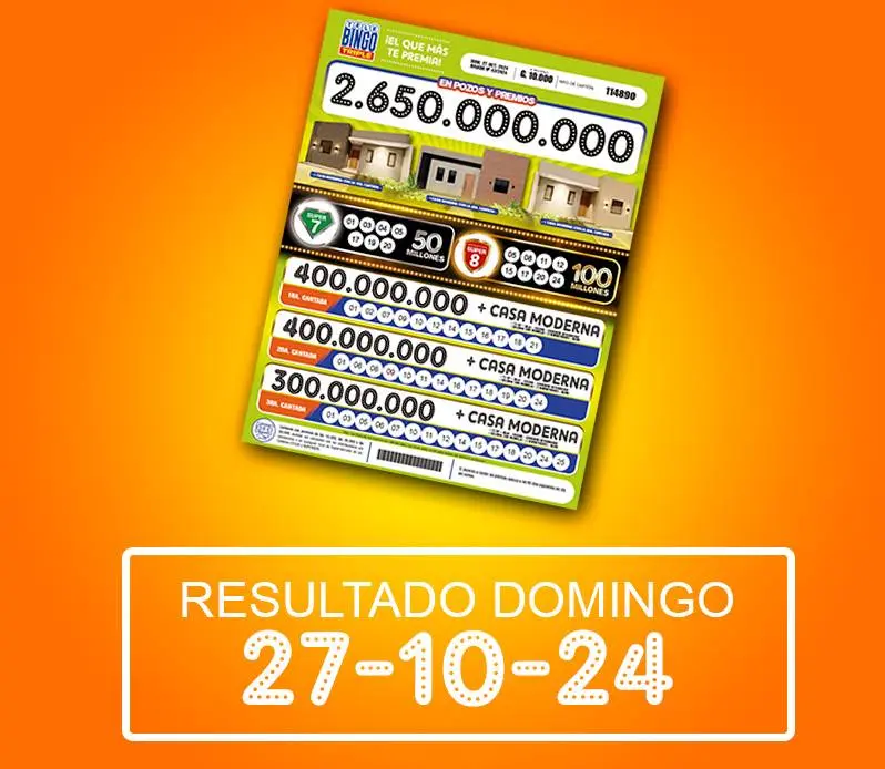 Resultado del sorteo de telebingo triple 27 de Octubre 2024